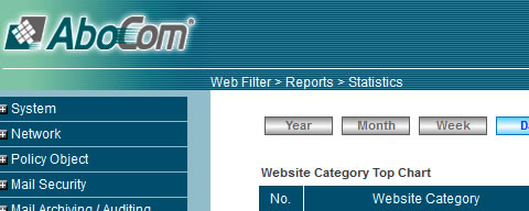 VIARED.COM - ESPECIALISTAS EN SEGURIDAD Y CONTROL A INTERNET